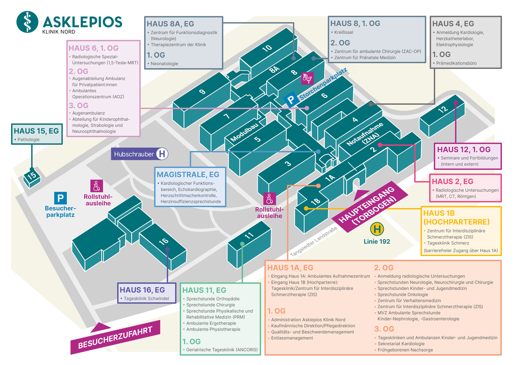 Asklepios Klinik Nord Heidberg - Asklepios Klinik Nord Heidberg Asklepios Klinik Nord Heidberg - Asklepios Klinik Nord Heidberg